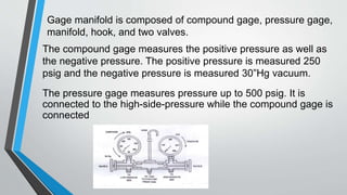 CHARGING OF REFRIGERANT.pptx