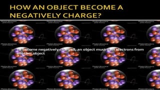 charging process.pptx