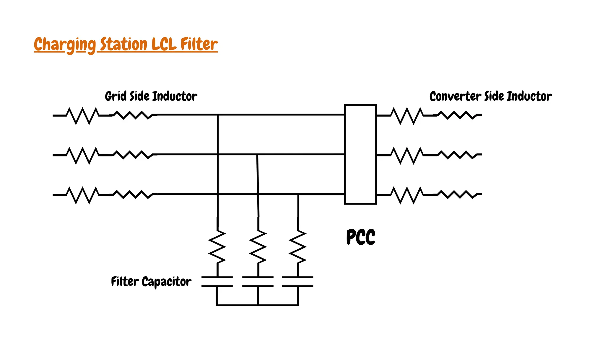 Charging Station LCL Filter Block Diagram | PDF
