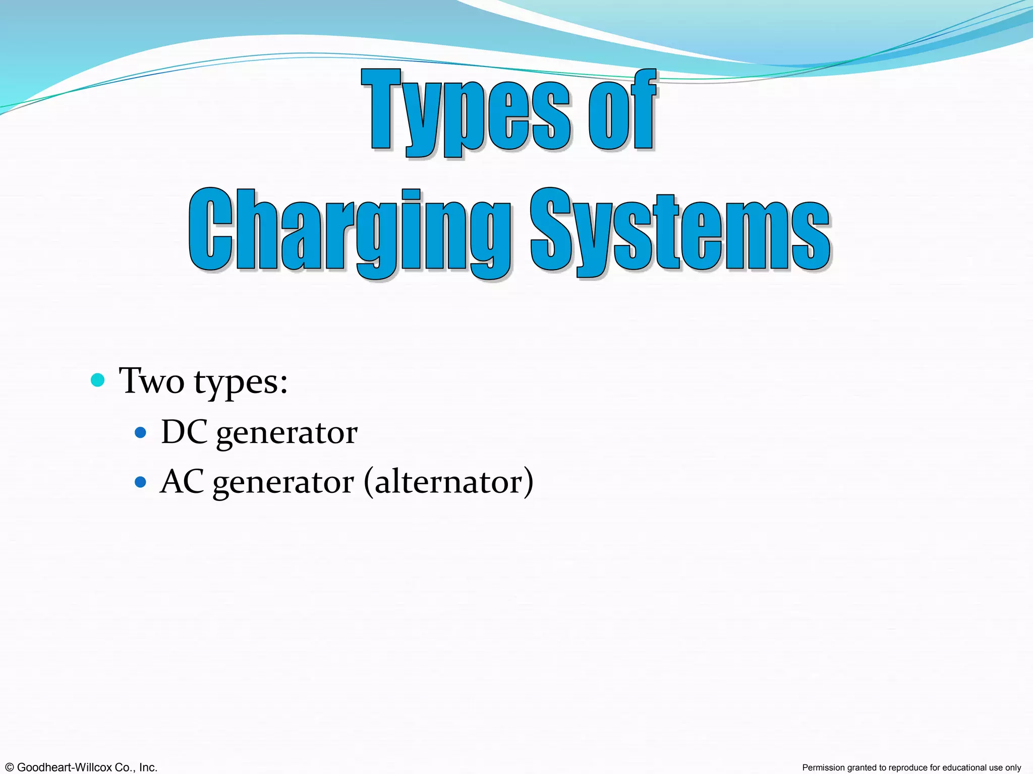 Charging system.PPT