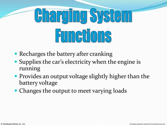 Charging system.PPT