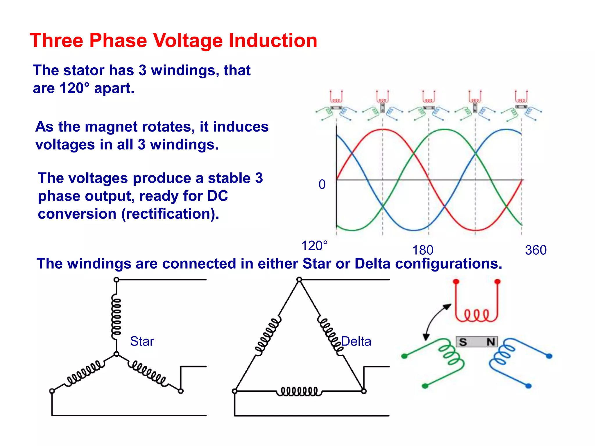 Charging Systems - Copy.ppt