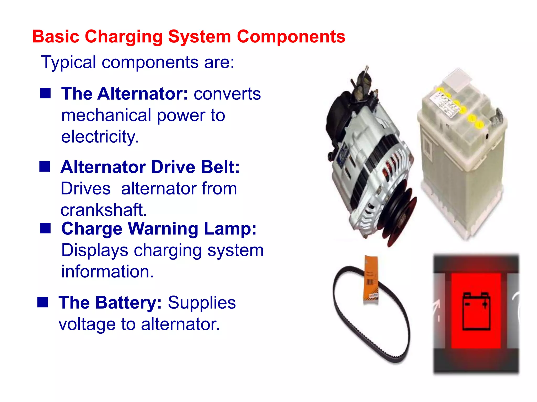 Charging Systems - Copy.ppt