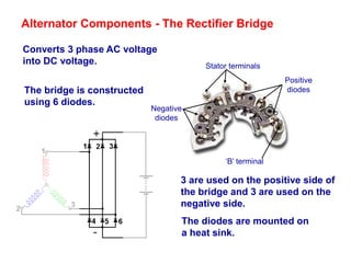 Charging Systems - Copy.ppt