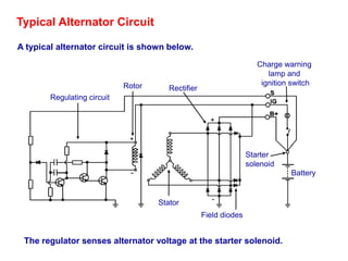 Charging Systems - Copy.ppt