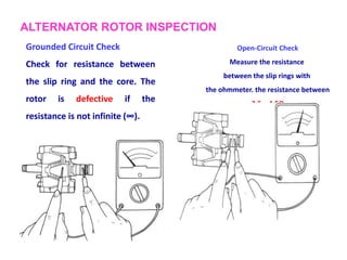 Charging Systems - Copy.ppt
