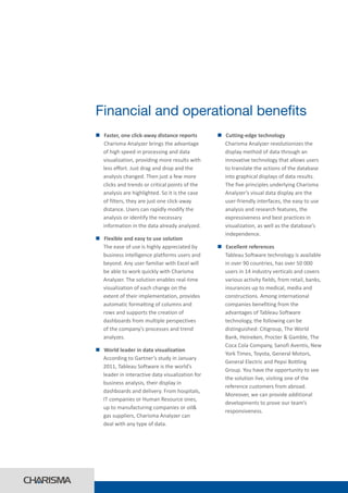 Charisma Analyzer - Business Intelligence Software | PDF