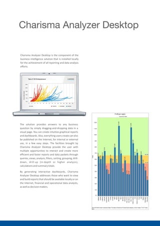 Charisma Analyzer - Business Intelligence Software | PDF