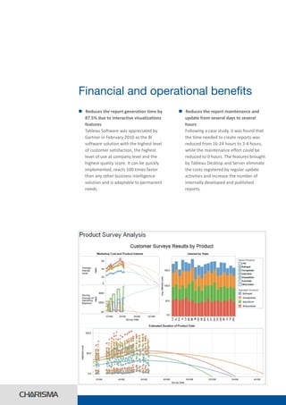 Charisma Analyzer - Business Intelligence Software | PDF