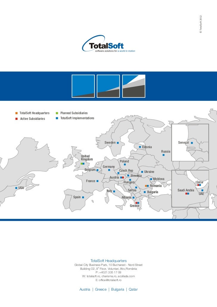 Charisma Analyzer - Business Intelligence Software