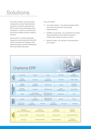 Charisma ERP | PDF