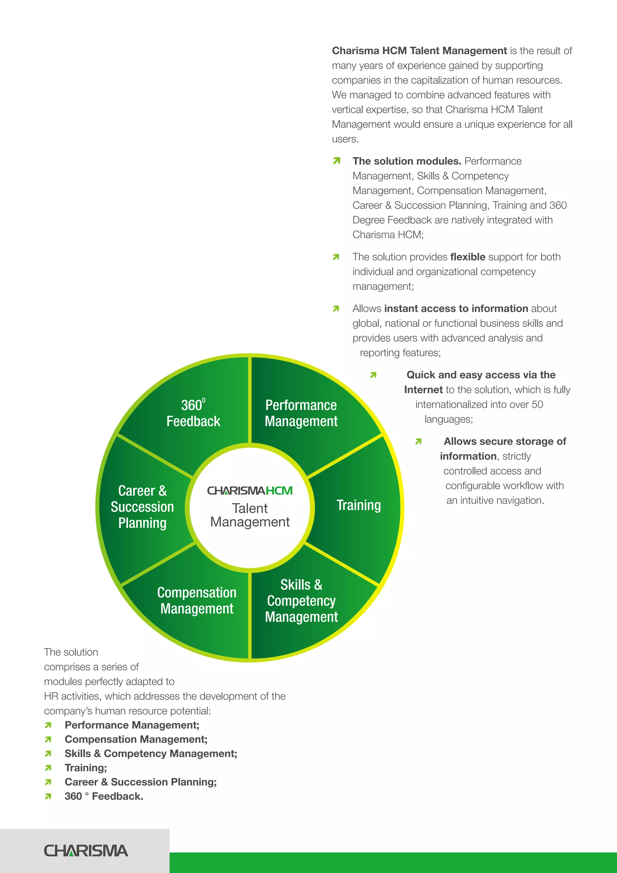 Charisma HCM Talent Management | PDF
