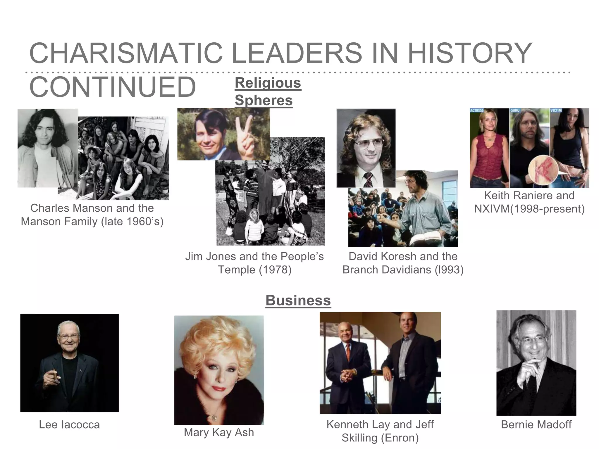 Charismatic Leadership Style | PPTX