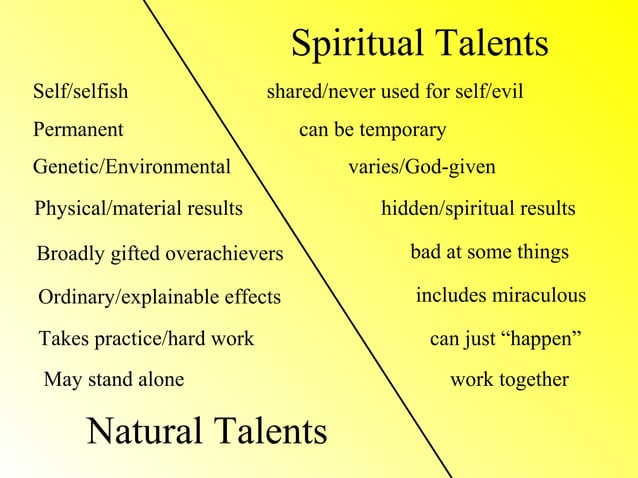 Spiritual Gifts, Talents and Fruits | PPT