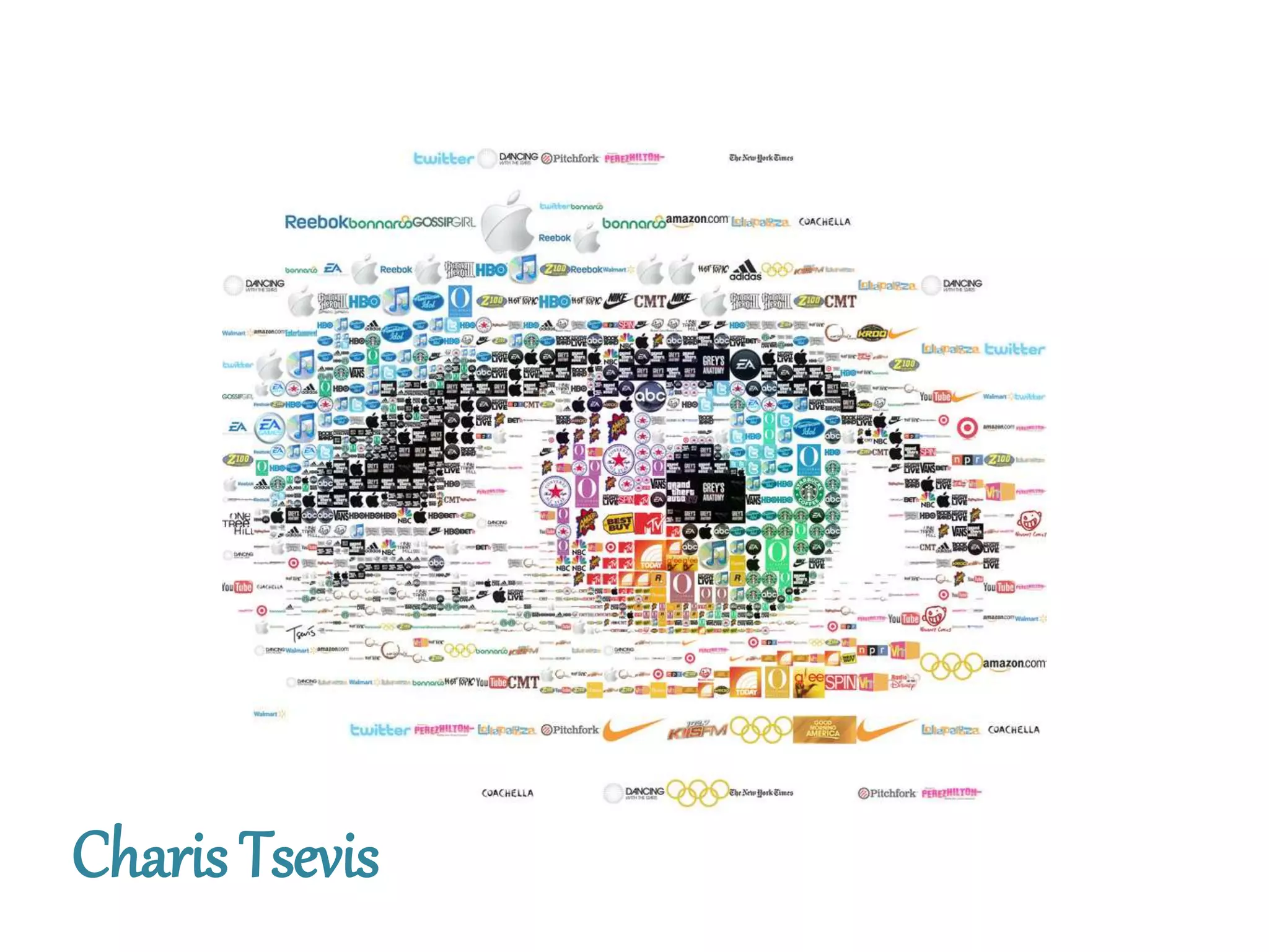 Charis Tsevis | PPTX
