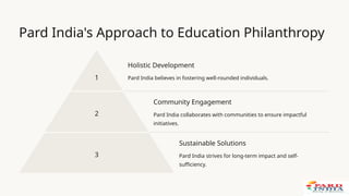 Pard India - Charitable-Efforts-for-Education.pptx