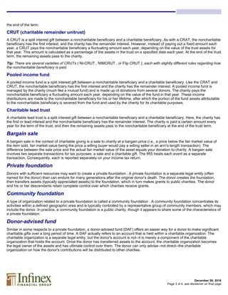 Charitable Giving-2016 | PDF