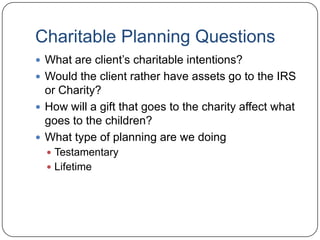Charitable Planning | PPT