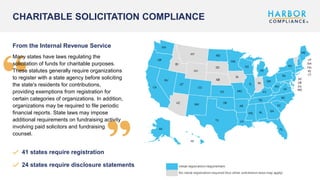 Charitable Solicitation Compliance: What Does It Take To Be Compliant ...