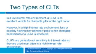 Charitable Planned Giving | PPT