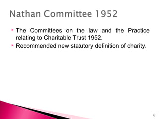 Charitable trust | PPT