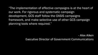 Planning your campaign: the OASIS model | PDF