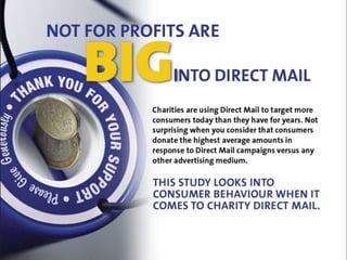 Charity & direct mail | PPTX