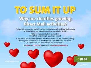 Charity & direct mail | PPTX