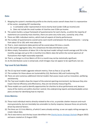 Charity Excellence Crisis Impact Assessment & Forecast For Grant Makers ...