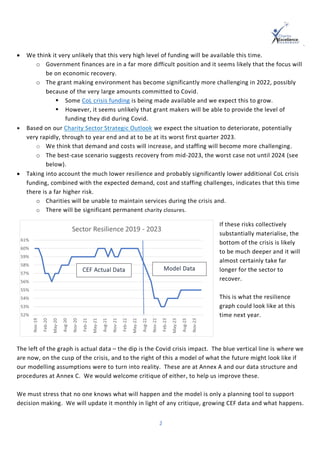 Charity Excellence Crisis Impact Assessment & Forecast For Grant Makers ...