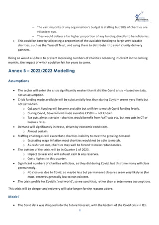 Charity Excellence Crisis Impact Assessment & Forecast For Grant Makers ...