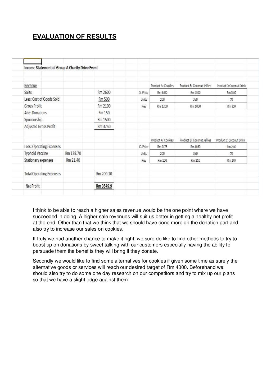 CHARITY REPORT charity-report