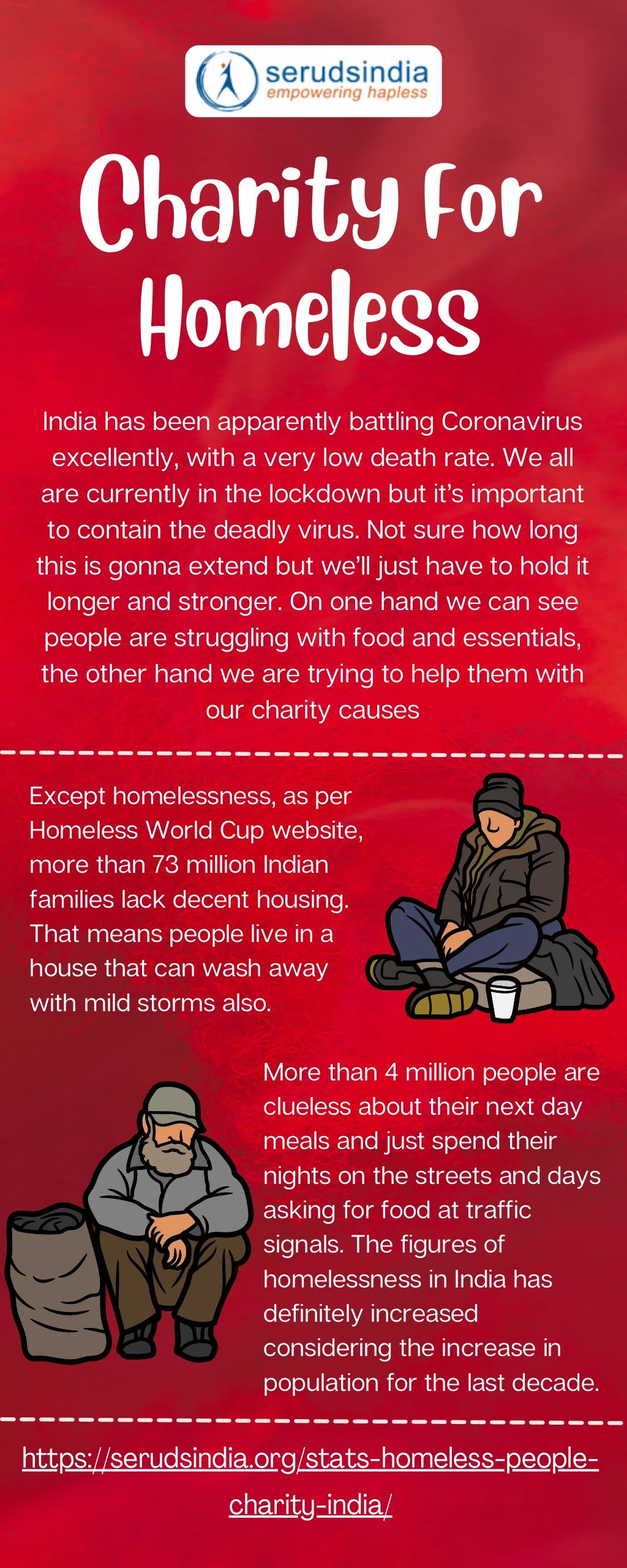 Charity for Homeless | PDF