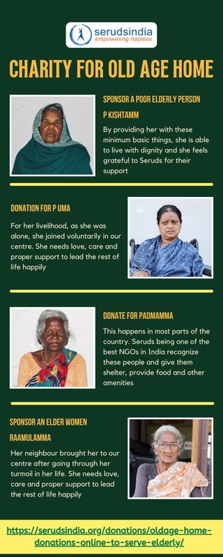 Charity for old age home | PDF