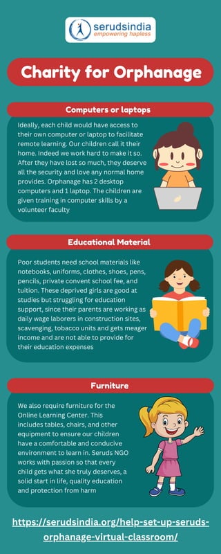 Charity for Orphanage | PDF | Adoption and Fostering | Parenting