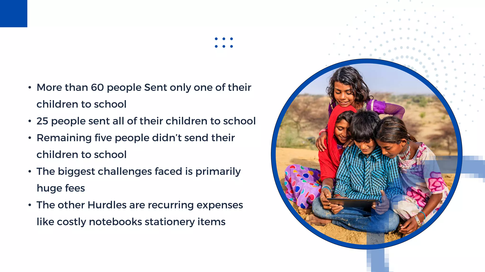 Charity for Poor Students | PPTX