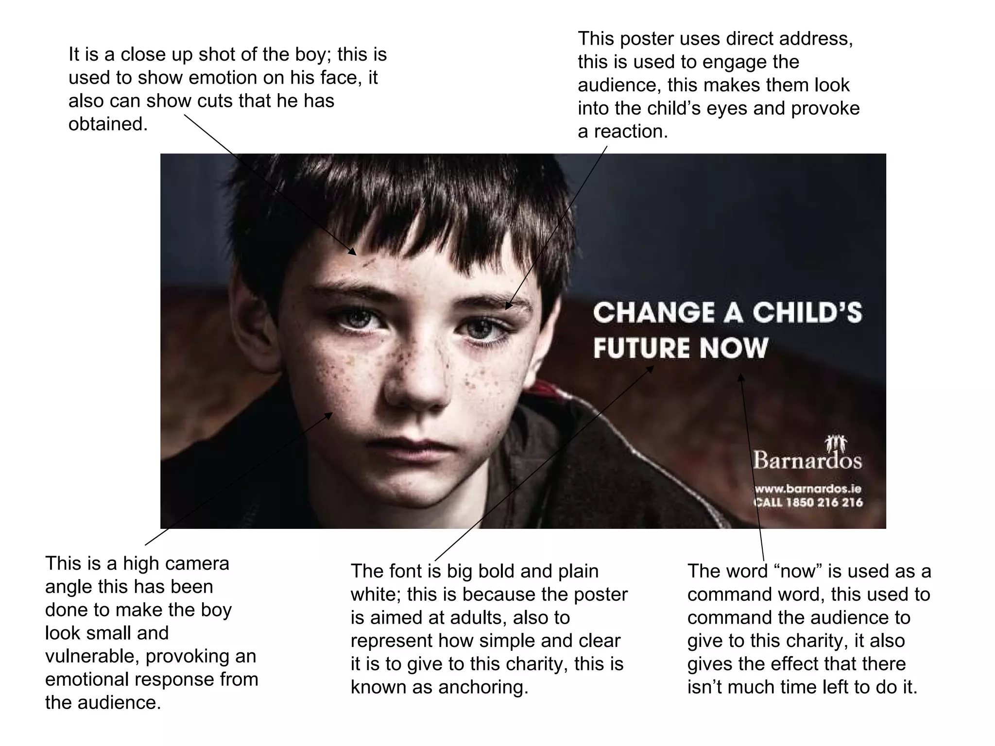 Charity posters | PPT