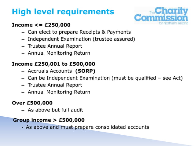 Charity Reporting Regulations | PPTX | Government Support and Welfare ...