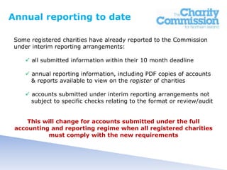 Charity Reporting Regulations | PPT