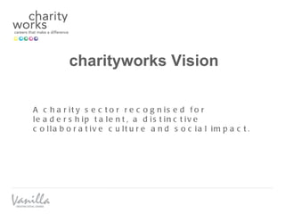 Charityworks presentation v2 | PPT