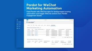 Charket Presentation | PPT