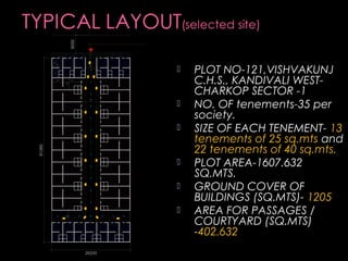 Charkop sector 1 sites & services scheme 1 Town planning scheme | PPT