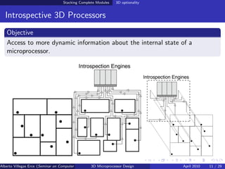3D Microprocessor Design: Stacking at different granularities | PDF | 3-D Graphics | Computer ...