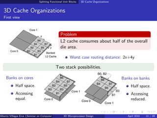 3D Microprocessor Design: Stacking at different granularities | PDF | 3 ...