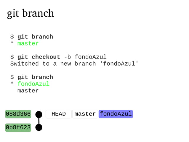 Introducción a git y GitHub | PPT