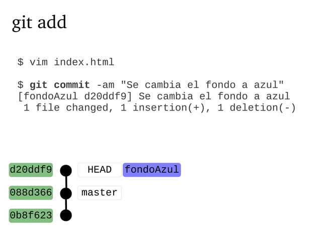 Introducción a git y GitHub | PPT