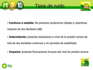 charla Conservación auditiva.ppt