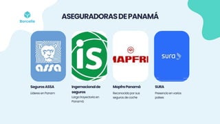 Los Seguros en Panama en general .pptx.pptx