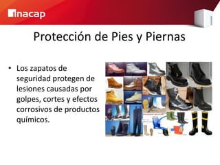 Charla de EPP´s | PDF