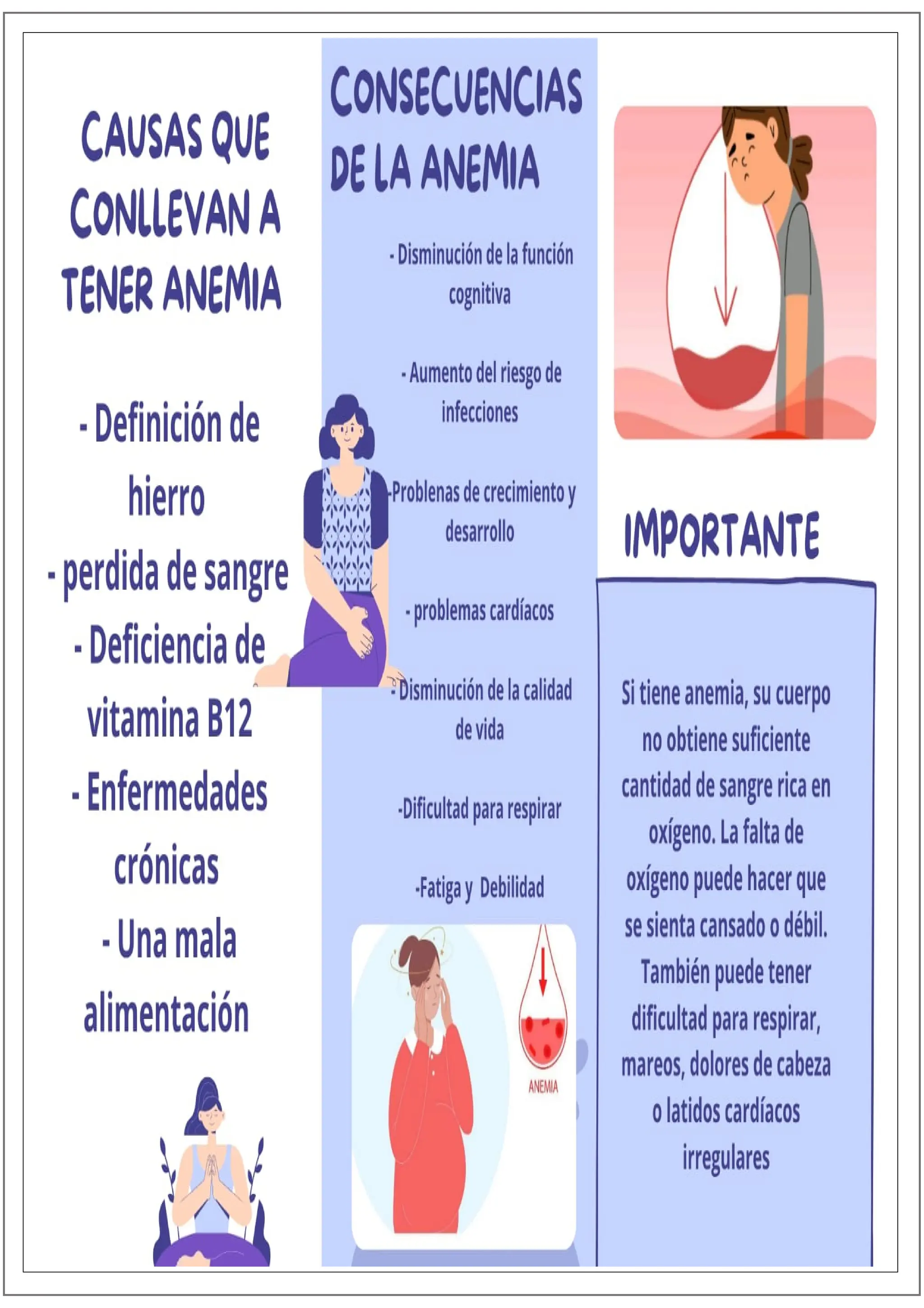 CHARLA EDUCATIVA 2025 PREVENCION DE LA ANEMIA | DOCX